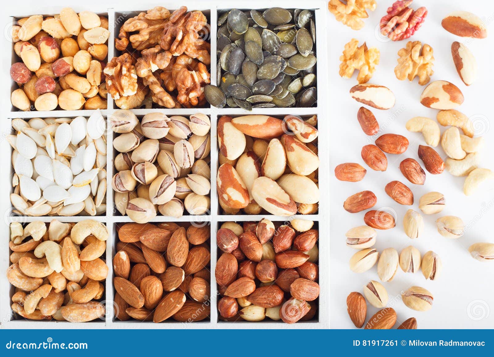 What are your favorite kind of nuts - Forums - MyAnimeList.net