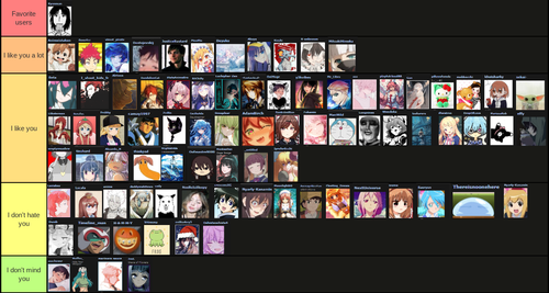 (50 - ) - Forums - MyAnimeList.net