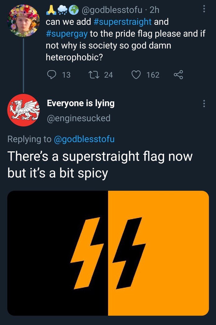 What are your guy's thought on the super straight movement? - Forums ...