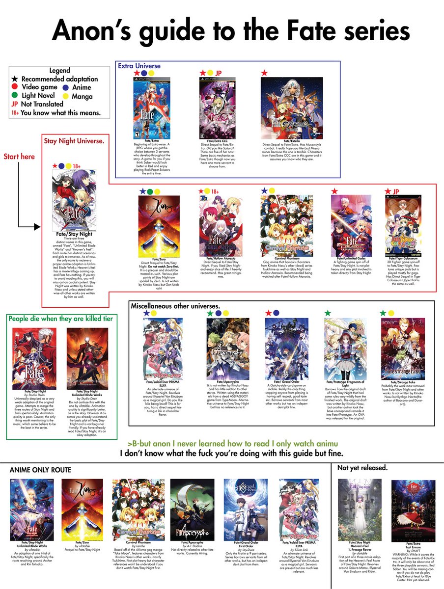 what is the biggest anime "repellent" ? - Forums - MyAnimeList.net
