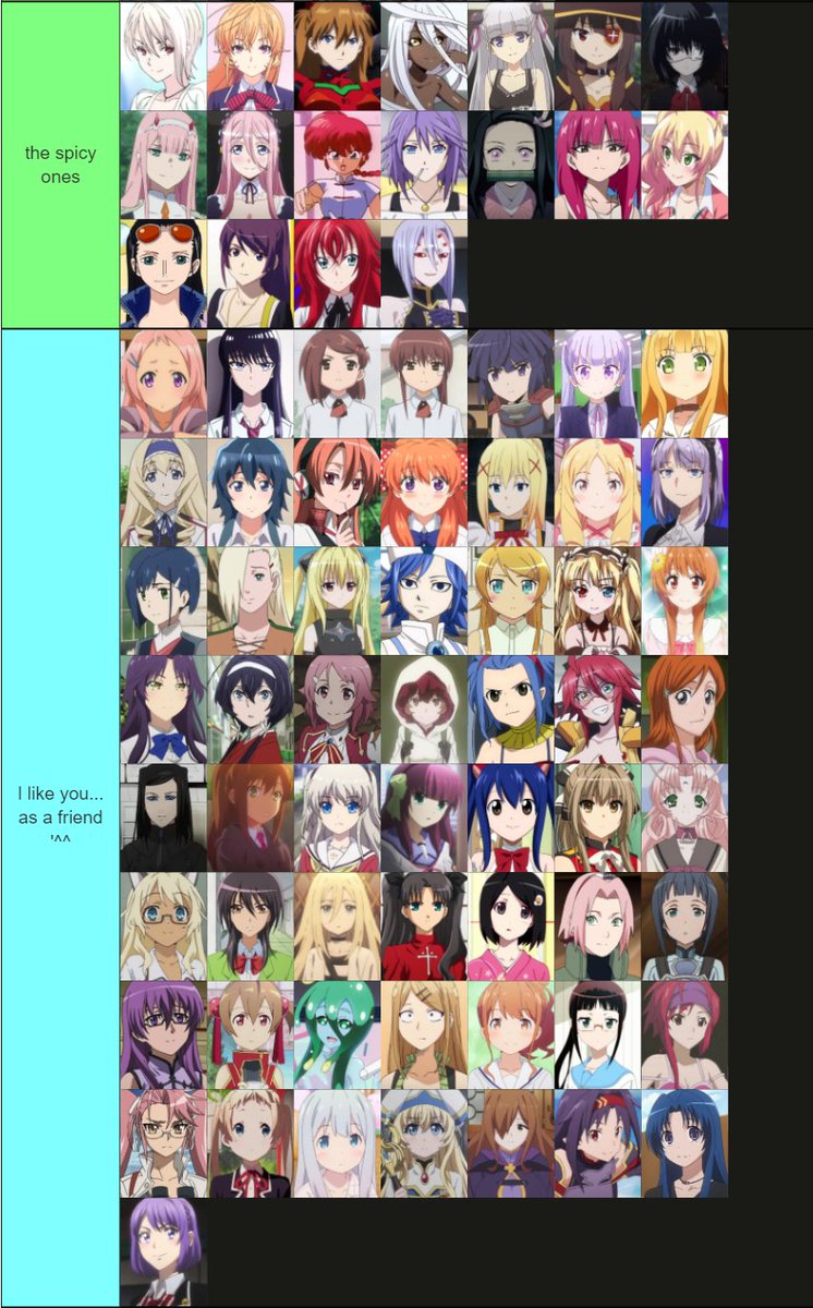 uniqueanime's Profile - MyAnimeList.net