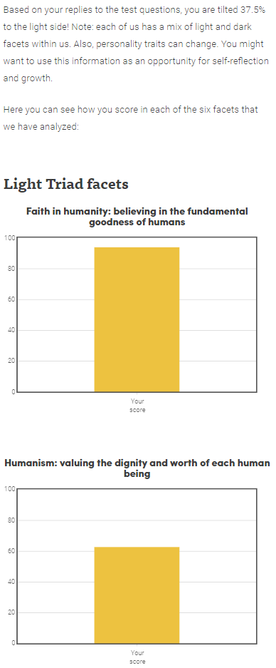 light triad personality test, comparing your light side to the dark ...