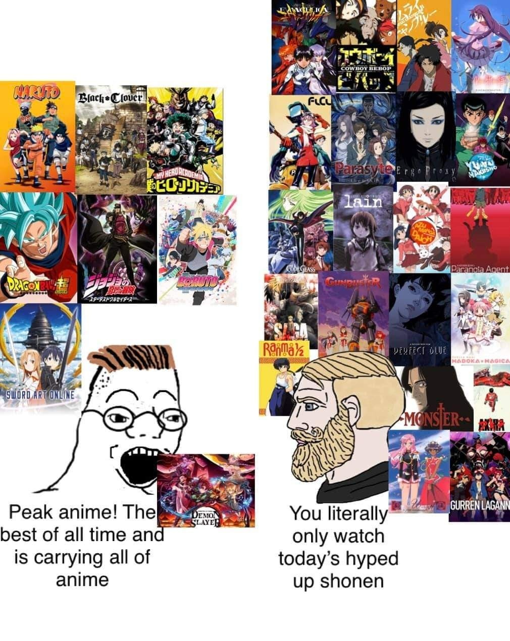 What type of anime fan are you? - Forums - MyAnimeList.net