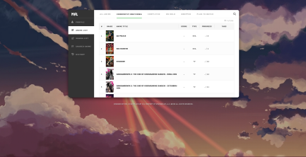 🔎[ALL MODERN LIST LAYOUTS + HOW TO INSTALL] - Forums - MyAnimeList.net