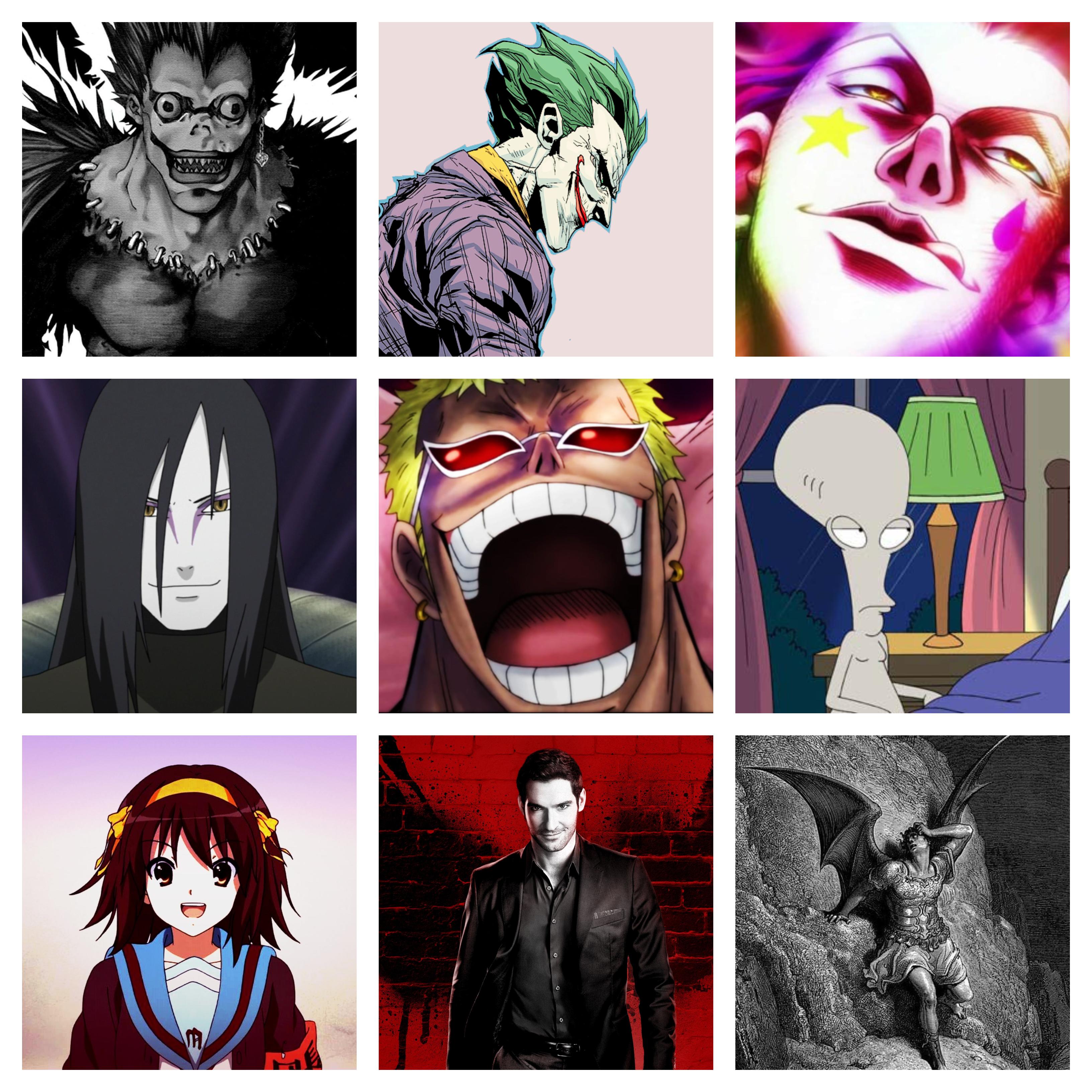 Personality Types Chart Anime