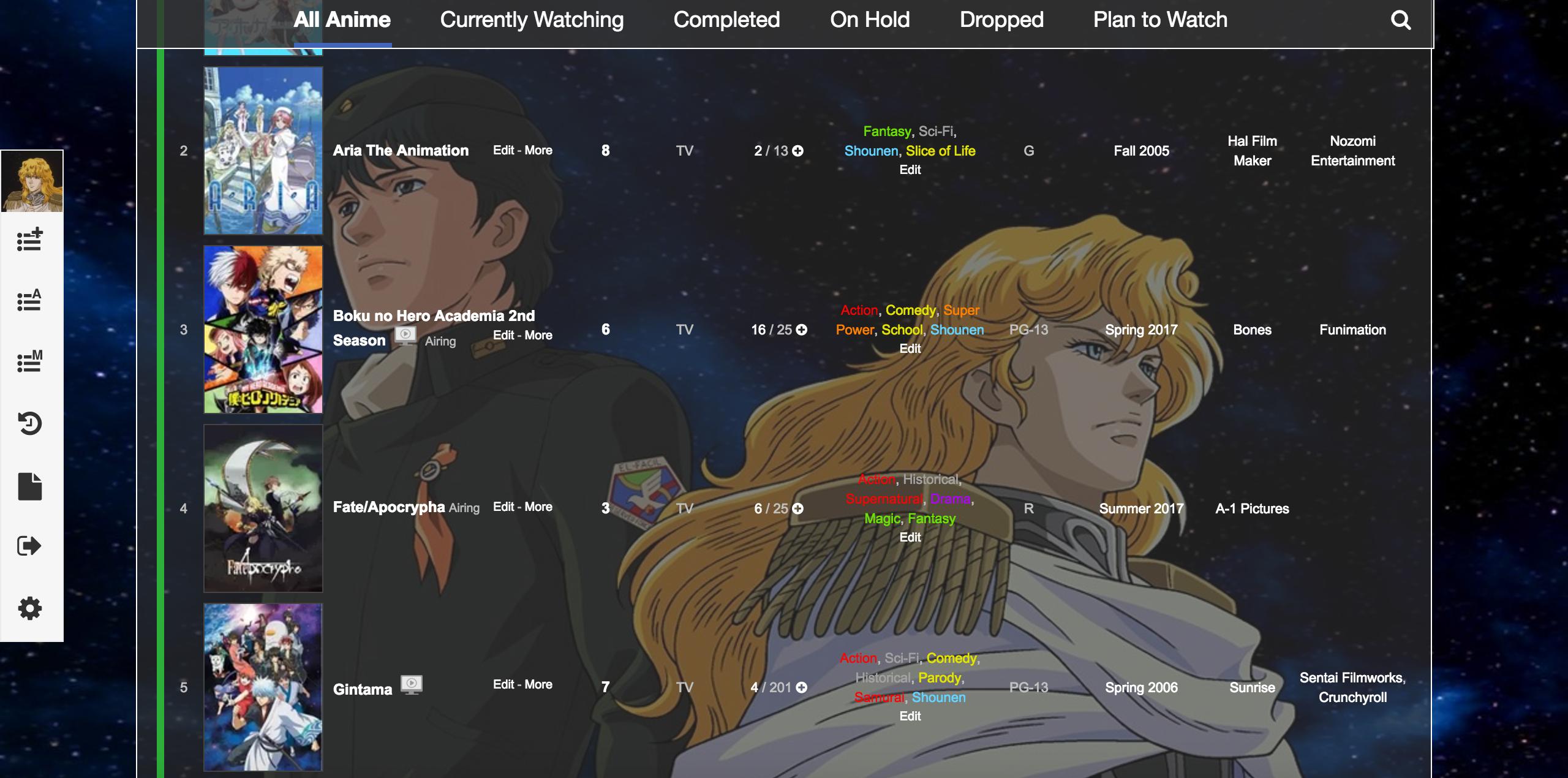 [CSS - Modern] Creating color coded tags - Forums - MyAnimeList.net