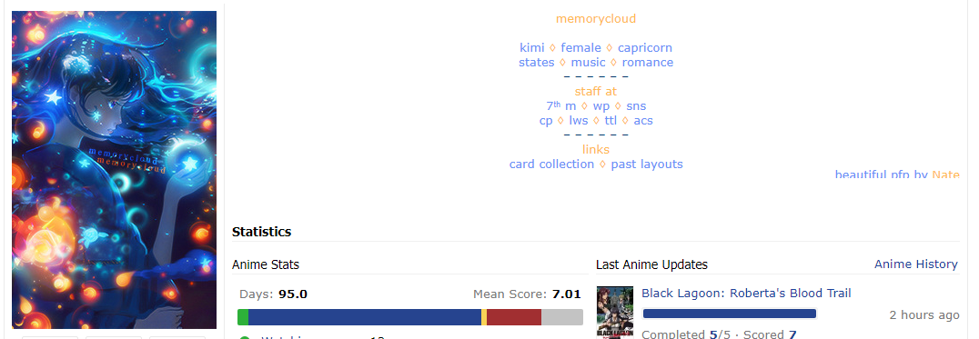 [ʟᴀʏᴏᴜᴛs] sets - Forums - MyAnimeList.net