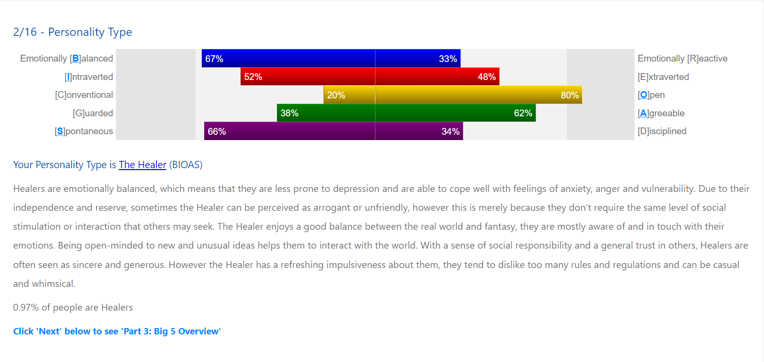 🍷 What is My Personality? (Test) - Forums - MyAnimeList.net