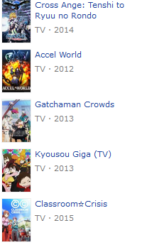 WaybackMachine Your Profile v2: Eletric Weeaboo - Forums - MyAnimeList.net