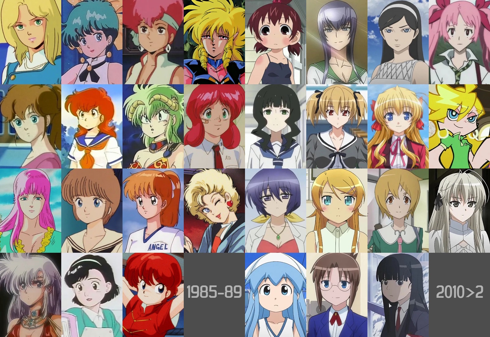 Do people really think that the 90s and early 2000s was the peak for ...