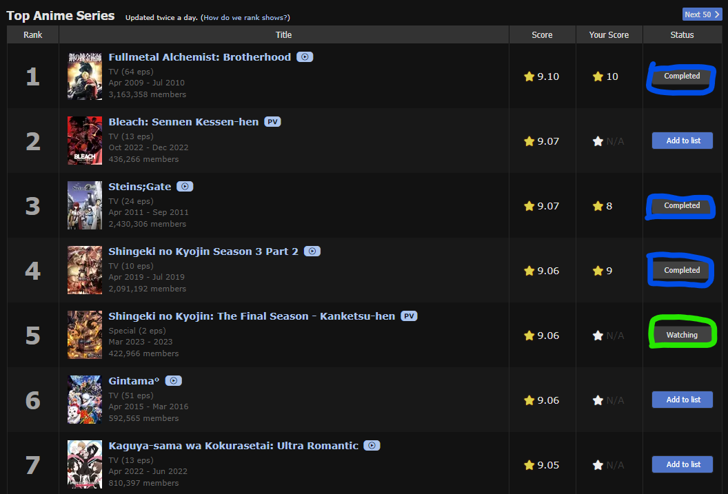 [dark theme] no difference between "watching" "complete" etc buttons in ...