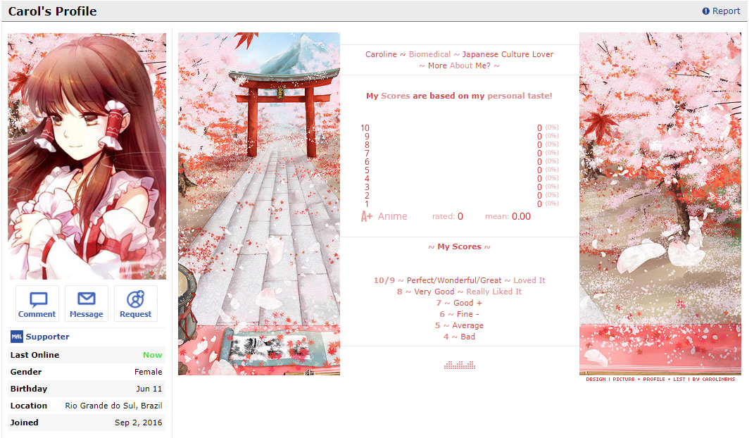 Layouts ~ - Forums - MyAnimeList.net