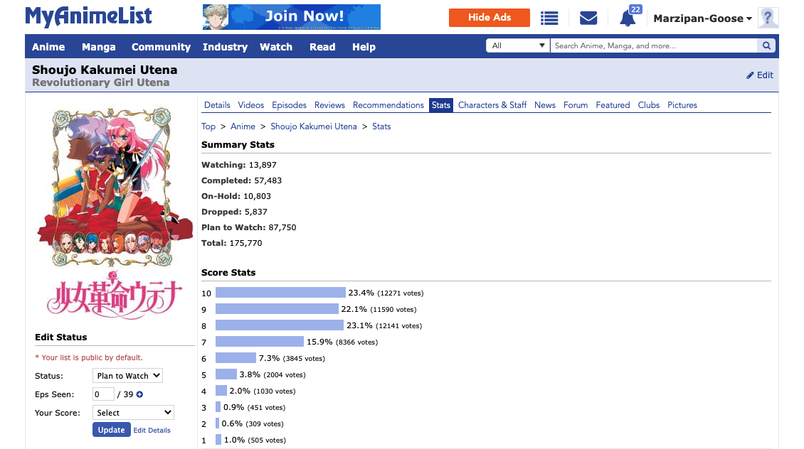 2021 Anime Watching Challenge - Sign Up (OPEN until NOV 30) (2035 ...