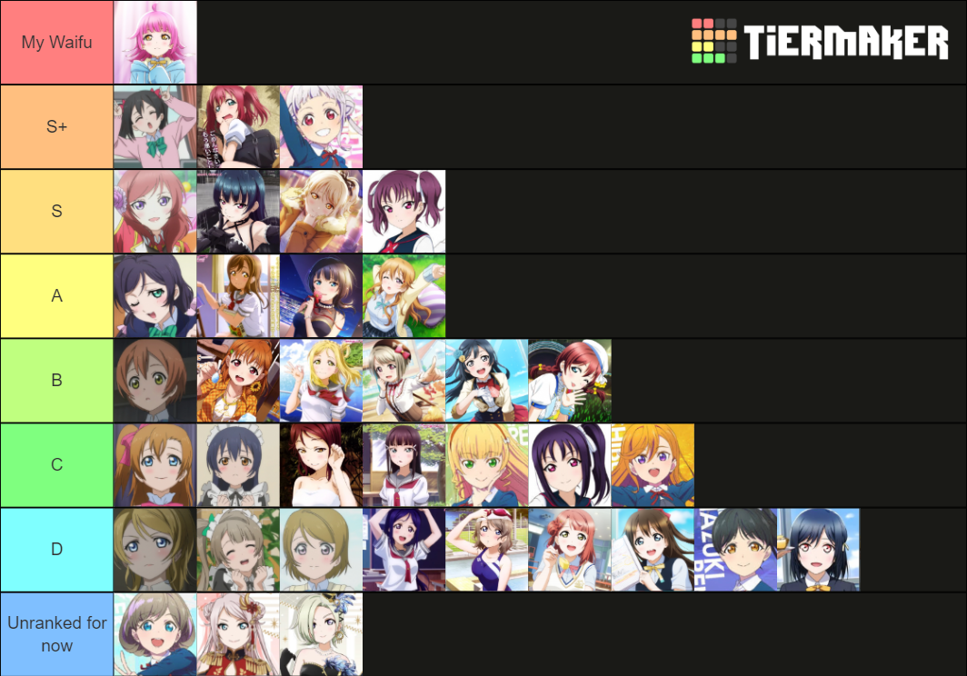 Love Live Tier list - Forums - MyAnimeList.net