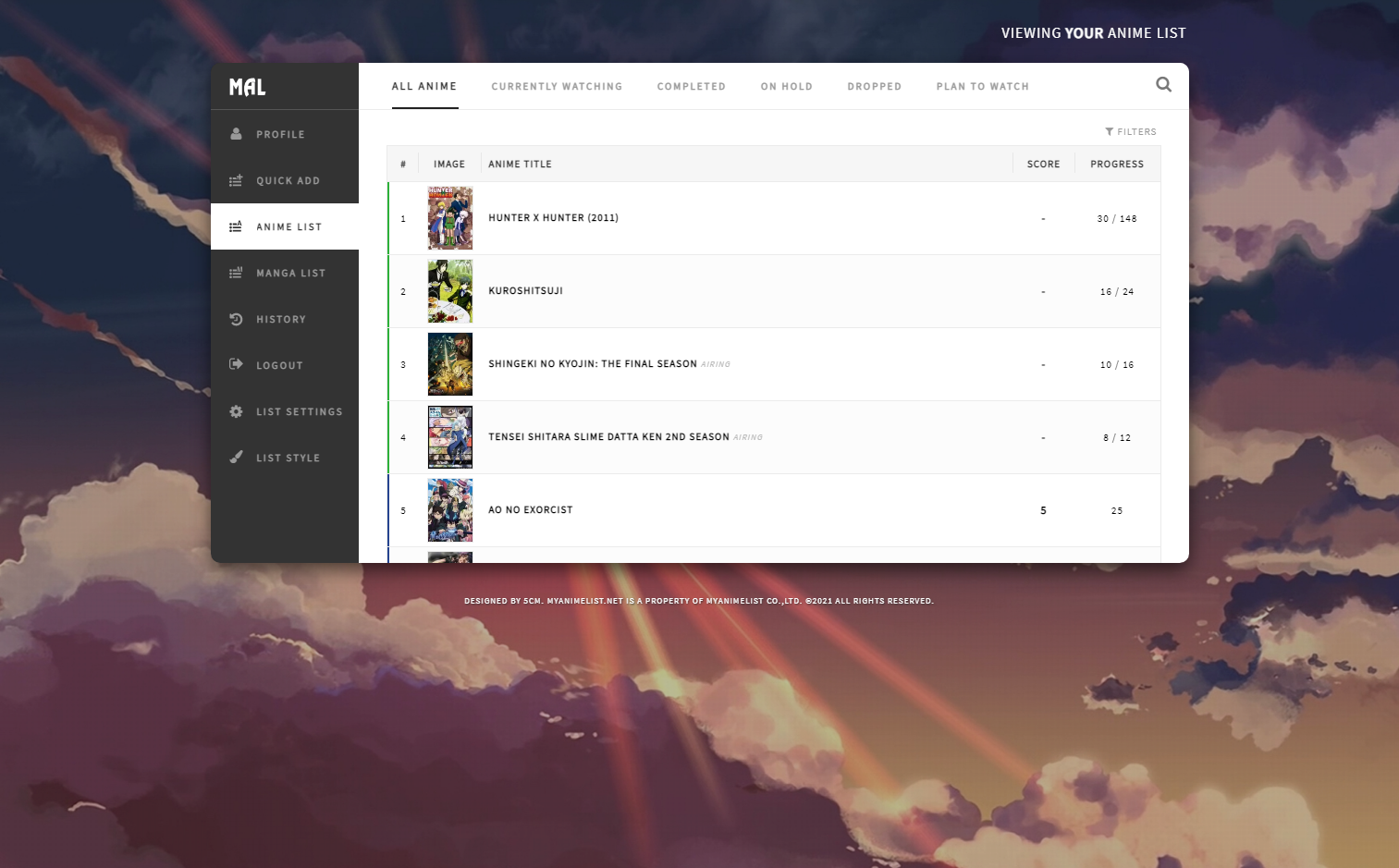 [CSS- MODERN] ⭐ Minimal Dashboard layout by 5cm ~ Compact and ...