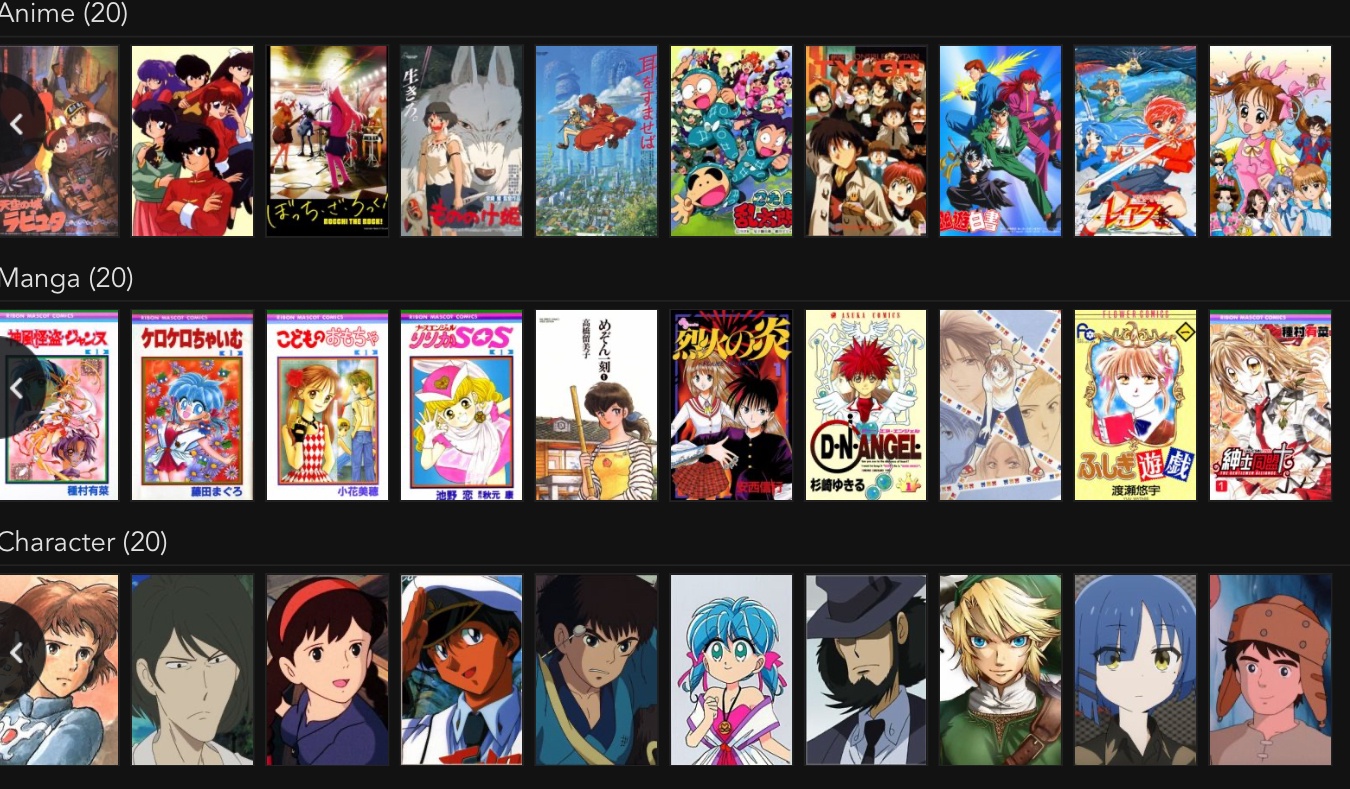 Using waybackmachine, how much have your favorites changed over the ...