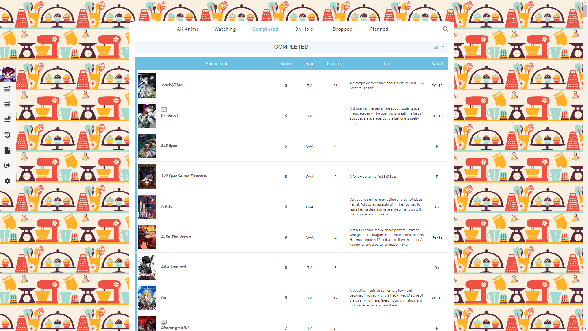 [CSS - MODERN] Vanilla List Layout by Ryukan - Forums - MyAnimeList.net