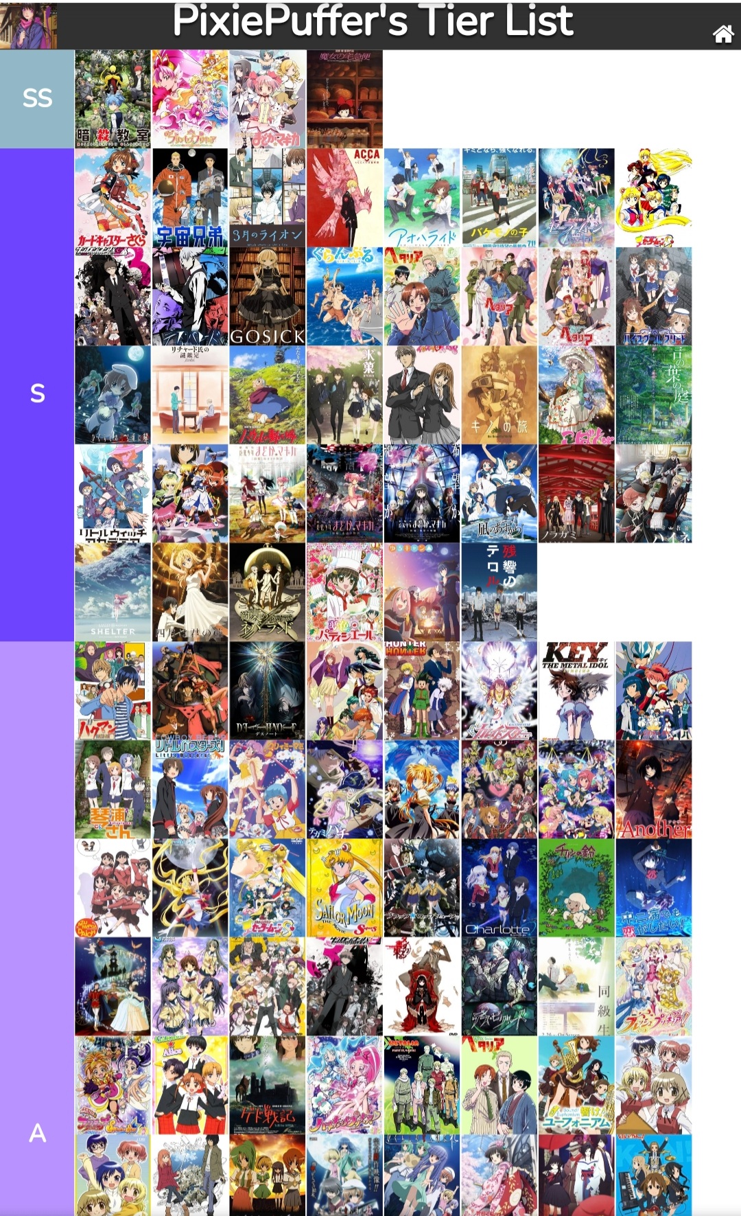 Your Anime Tier List (50 - ) - Forums - MyAnimeList.net