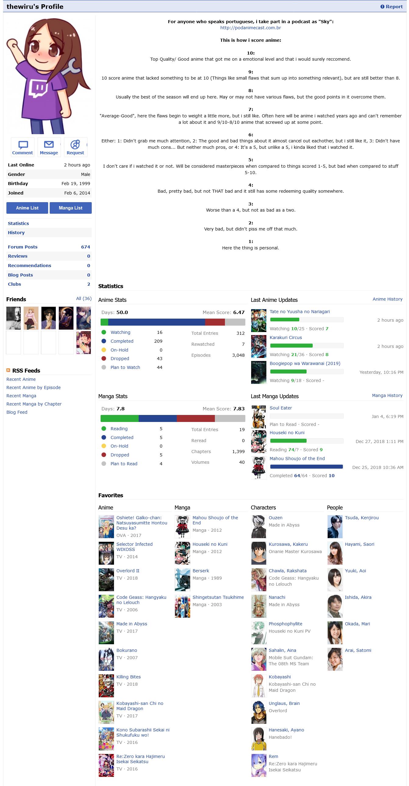 Using waybackmachine, how much have your favorites changed over the ...