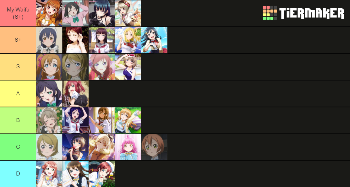 Love Live Tier list - Forums - MyAnimeList.net