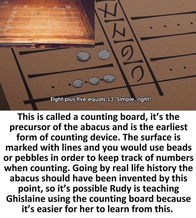 Special attention to historical medieval details and background in ...