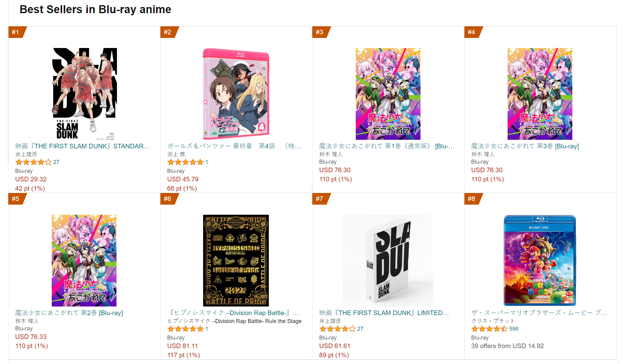 The anime has gained huge popularity in Japan - Forums - MyAnimeList.net