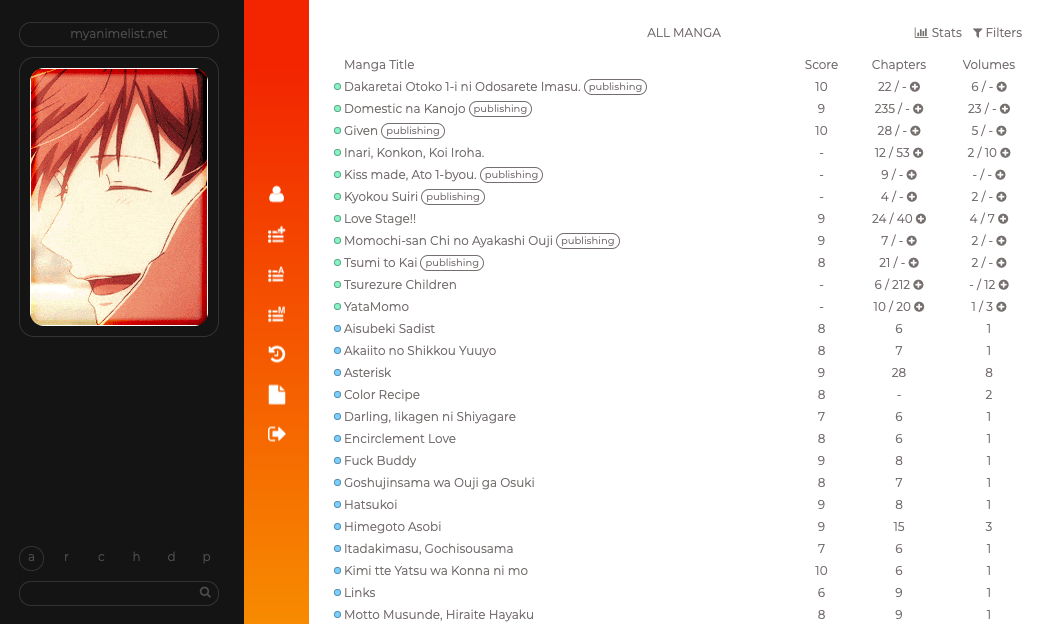 [CSS - Modern] ⭐️ ephemeral by nymphiae for Anime/Mangalist - Forums ...