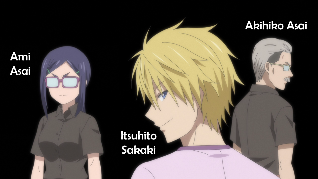 What type of anime viewer are you? - Forums - MyAnimeList.net