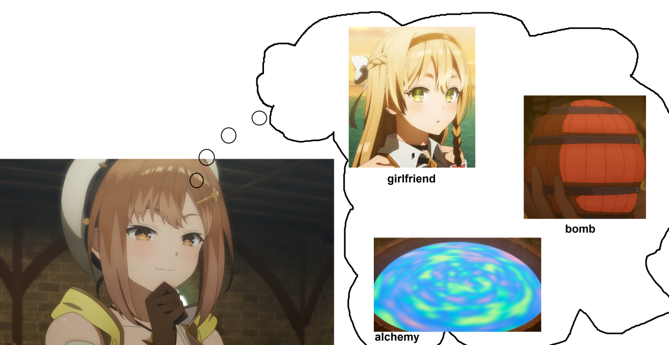 Ryza no Atelier: Tokoyami no Joou to Himitsu no Kakurega Episode 4 ...