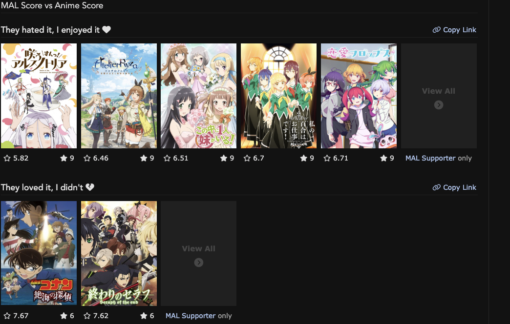 Show me your MAL score vs Anime score - Forums - MyAnimeList.net