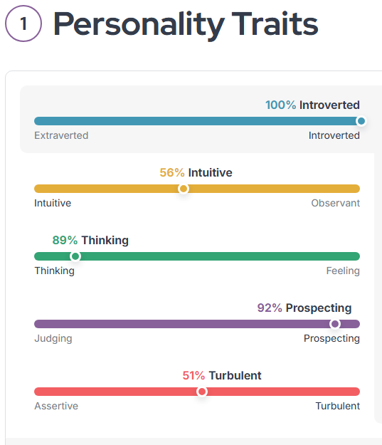 What’s your MBTI? - Forums - MyAnimeList.net