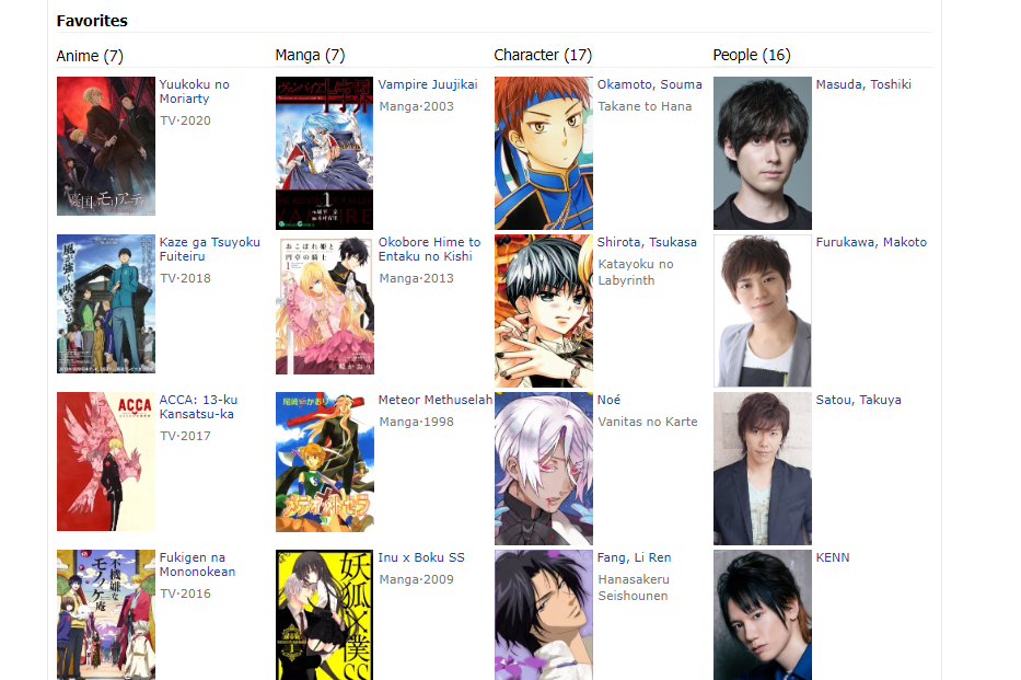 [NEWSLETTER] ️ How to make profile favorites vertical like before ...