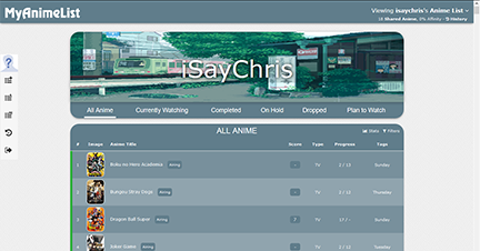 🔎[ALL MODERN LIST LAYOUTS + HOW TO INSTALL] - Forums - MyAnimeList.net