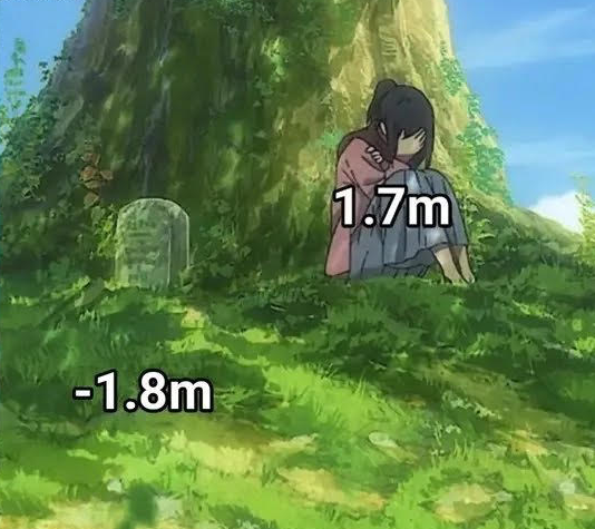 Are large height difference couples weird? - Forums - MyAnimeList.net