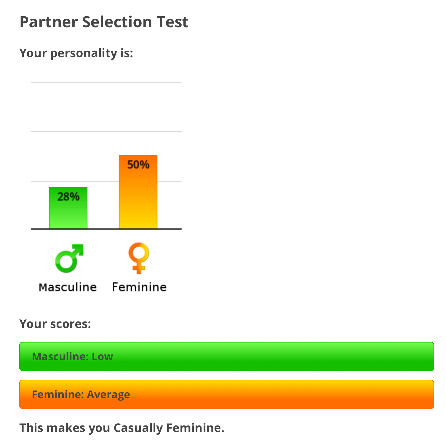 Partner selection test - Forums - MyAnimeList.net