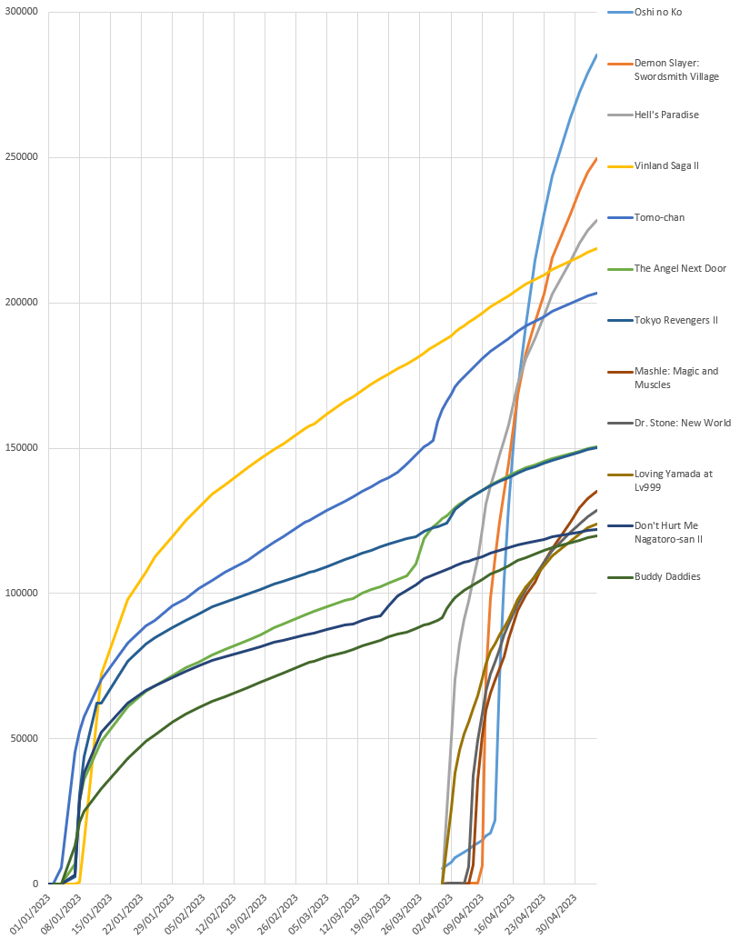 MAL Informed - Forums - MyAnimeList.net