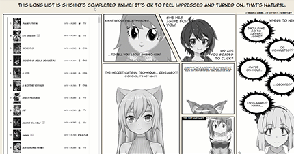 🔎[ALL MODERN LIST LAYOUTS + HOW TO INSTALL] - Forums - MyAnimeList.net