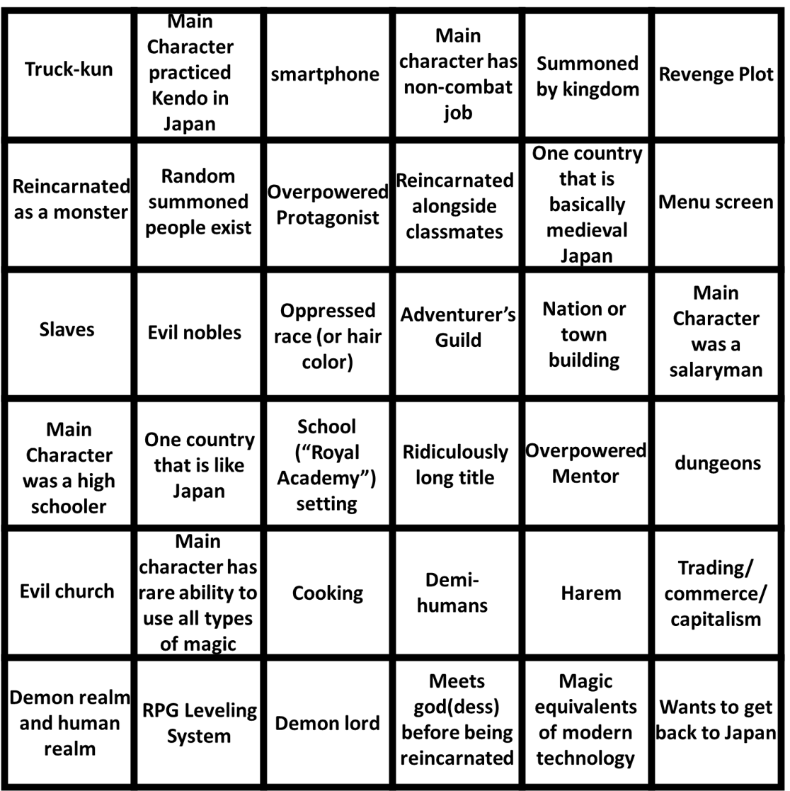Isekai Bingo - Forums - MyAnimeList.net