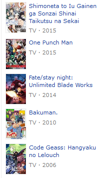 WaybackMachine Your Profile v2: Eletric Weeaboo - Forums - MyAnimeList.net