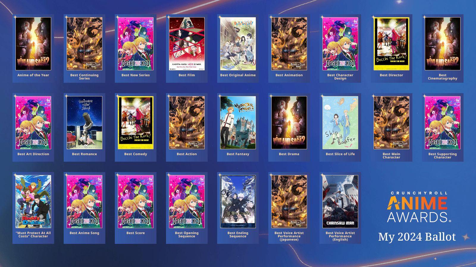Share your Anime Awards Votes - Forums - MyAnimeList.net