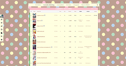 🔎[ALL MODERN LIST LAYOUTS + HOW TO INSTALL] - Forums - MyAnimeList.net