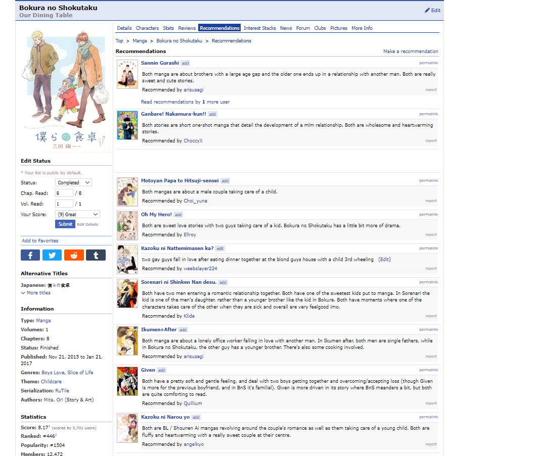 all the recomendations arent showing up - Forums - MyAnimeList.net