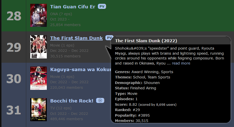The old apostrophe visual bug is still appearing - Forums - MyAnimeList.net