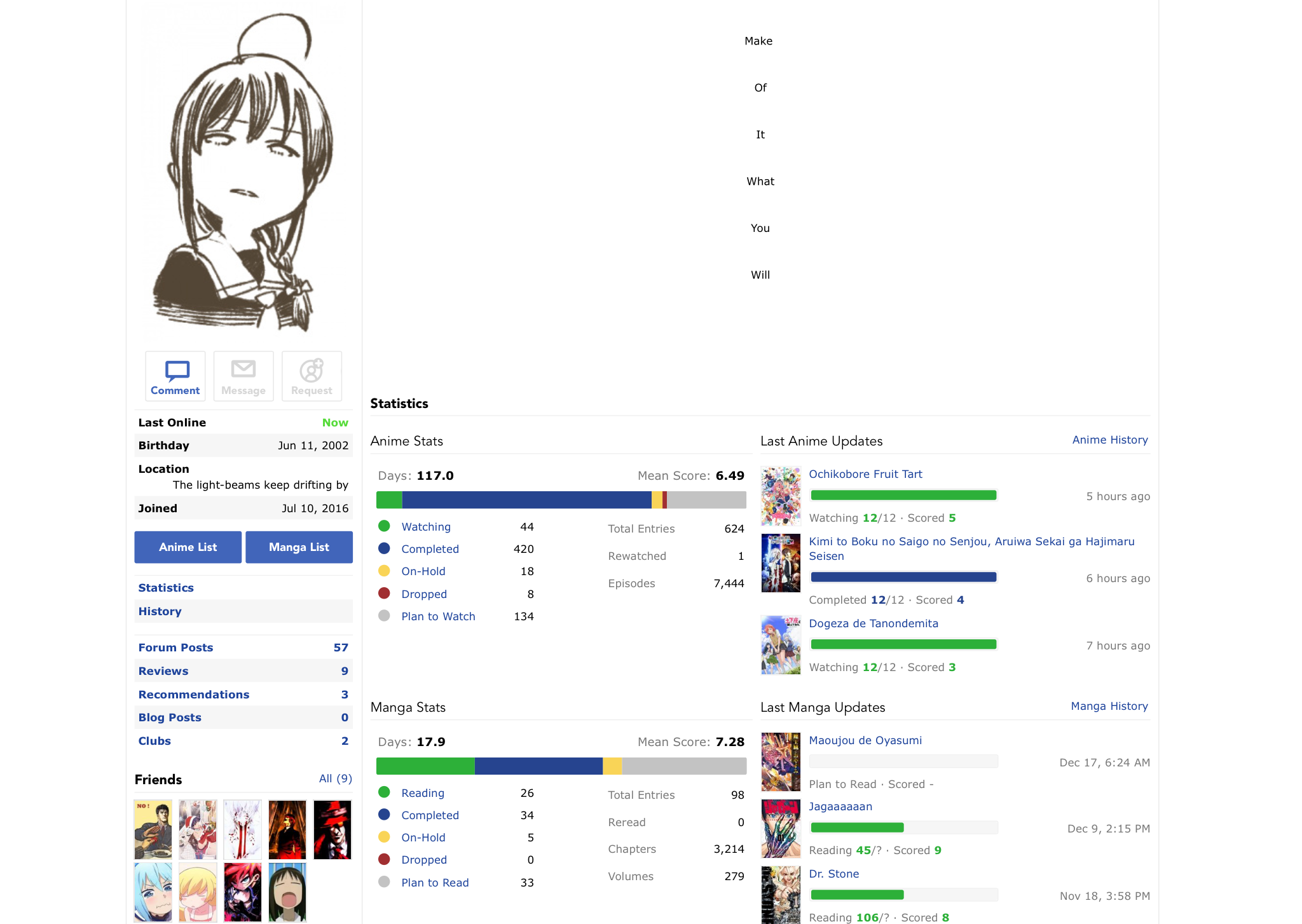 Zedlin's Profile - MyAnimeList.net