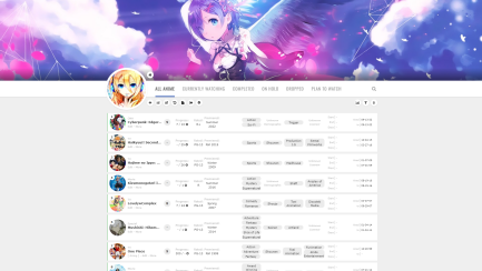 [ LIST LAYOUTS ] All premade CSS layouts for lists - Forums ...