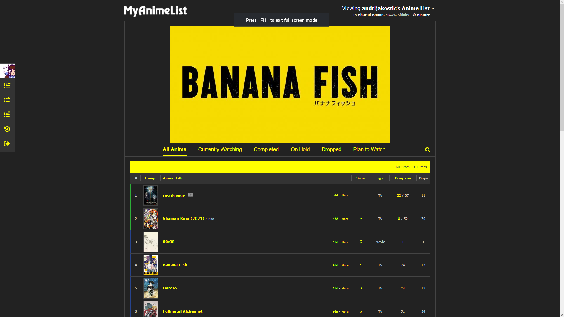 How to change color on Dark Mode - Forums - MyAnimeList.net