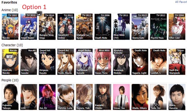 All Extensions and Scripts for MyAnimeList + Aps and Sites that connect ...