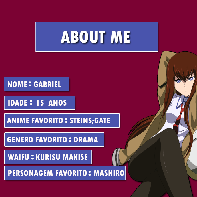 vaginer's Profile - MyAnimeList.net