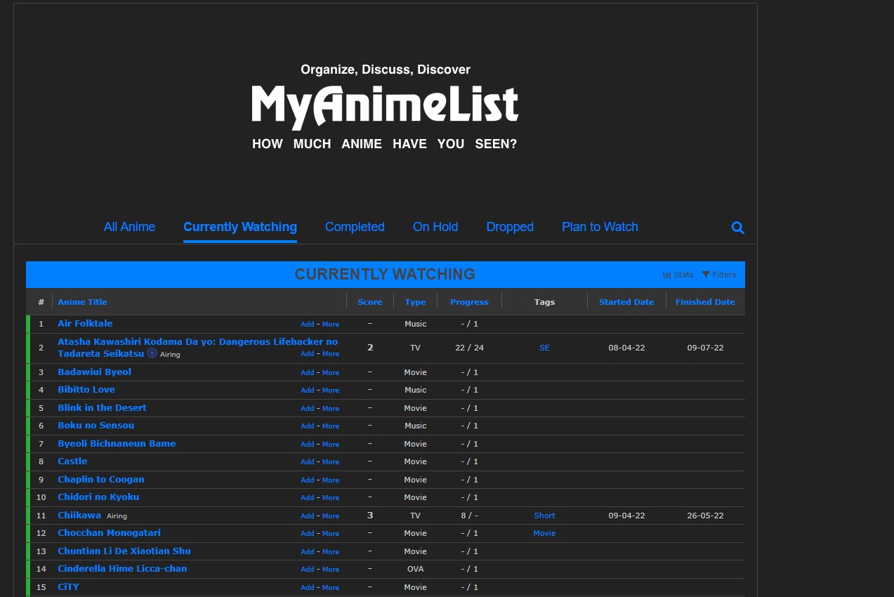Need help with list please - Forums - MyAnimeList.net
