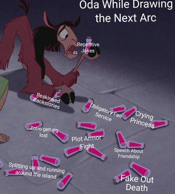 Eiichiro Oda - MyAnimeList.net